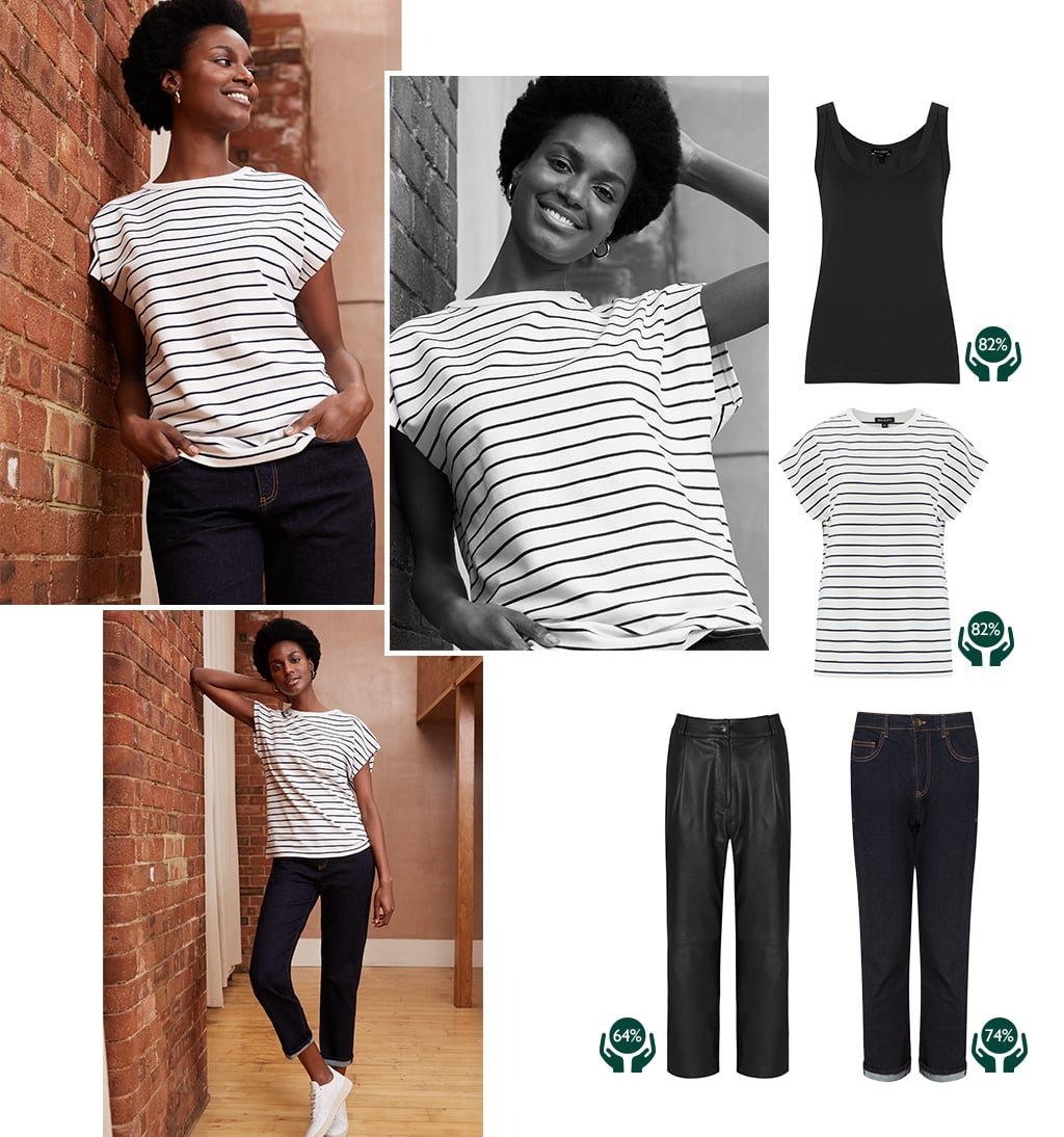 Planet-Friendly Styles – Baukjen